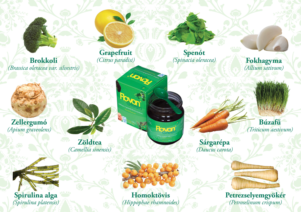 Flavon: 100% magyar termék