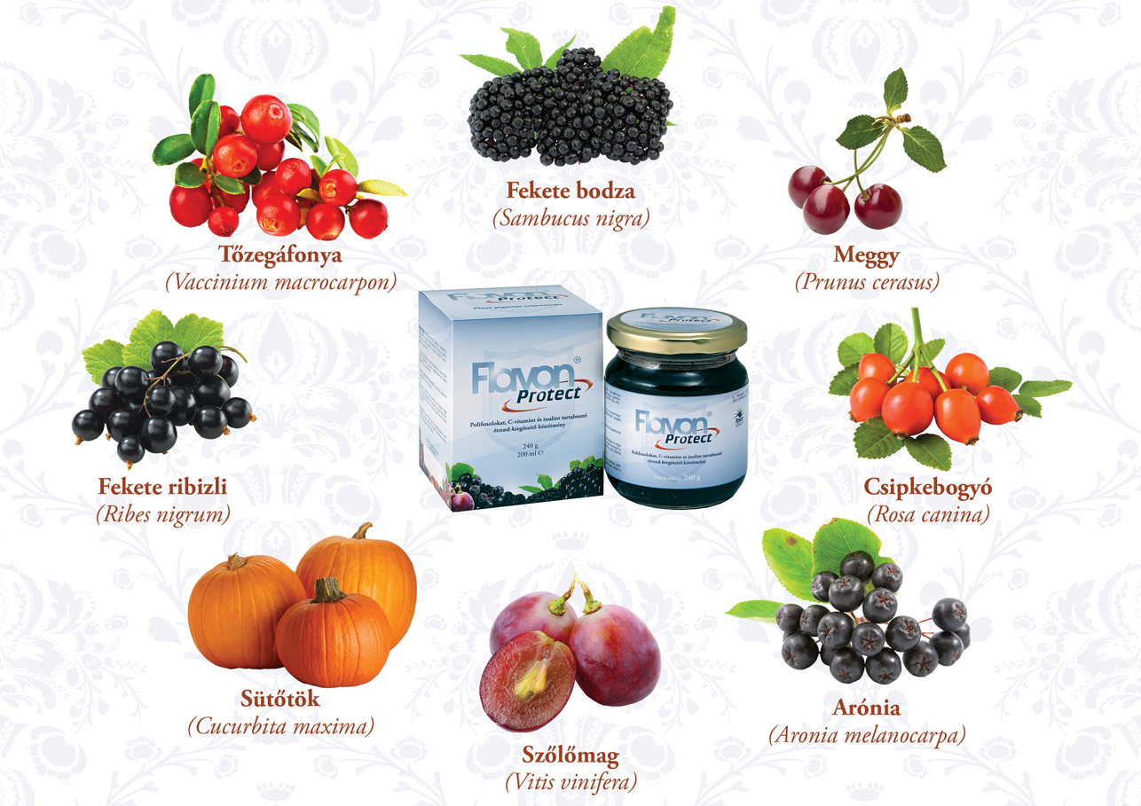 Flavon